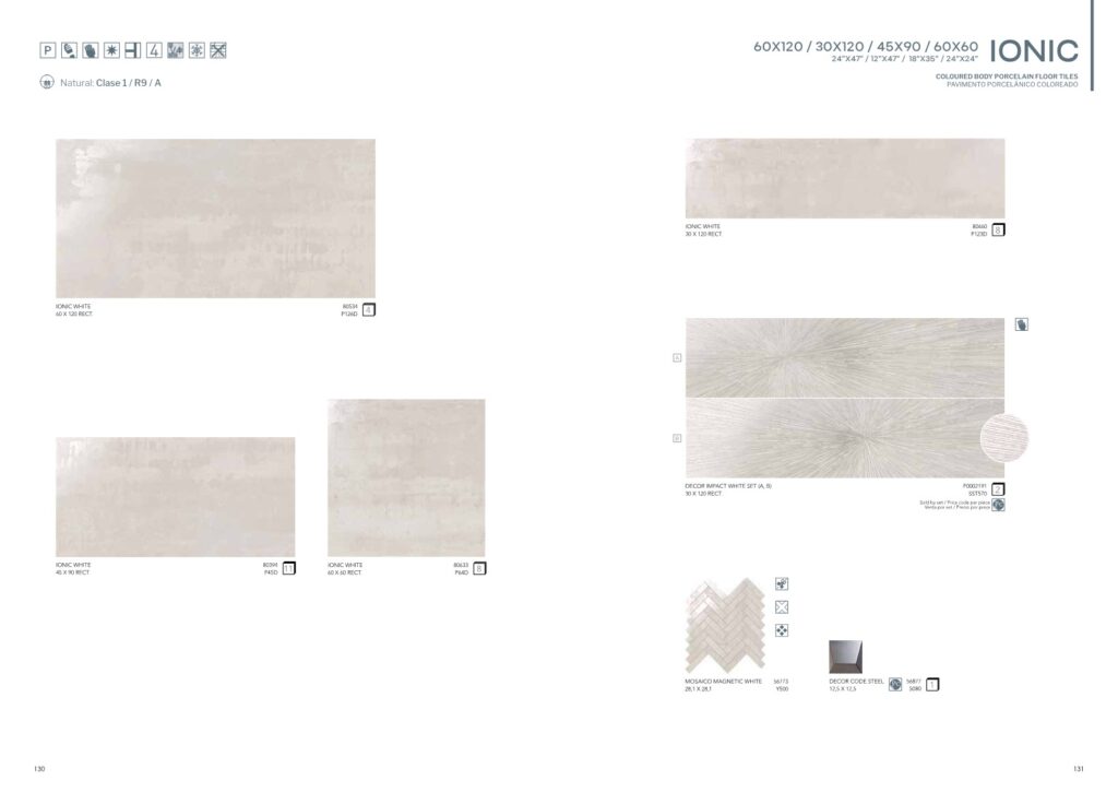 오이스터트레이딩 | IONIC SERIES